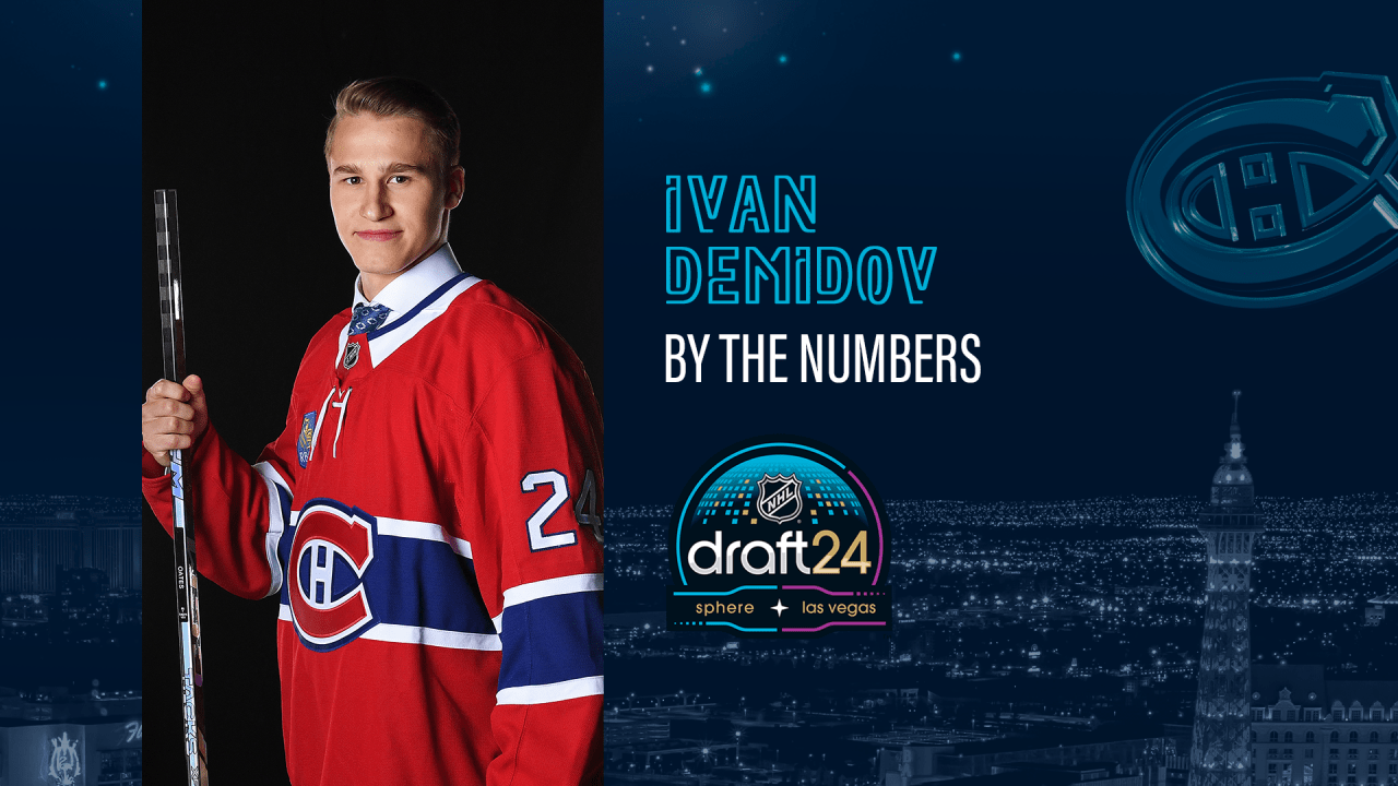 Ivan Demidov a maintenant son numéro avec les Canadiens – Le 7e Match